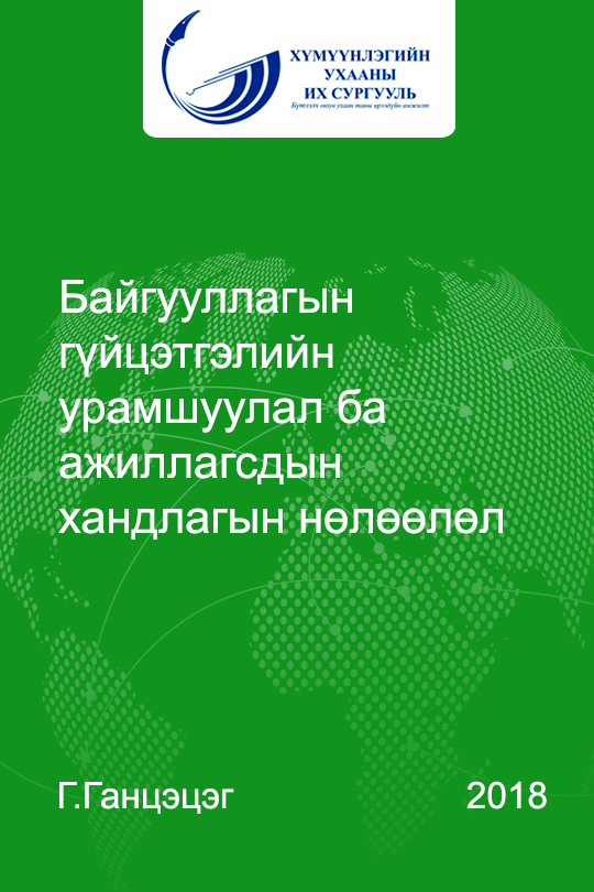 Esan Байгууллагын гүйцэтгэлийн урамшуулал ба ажиллагсадын хандлагын