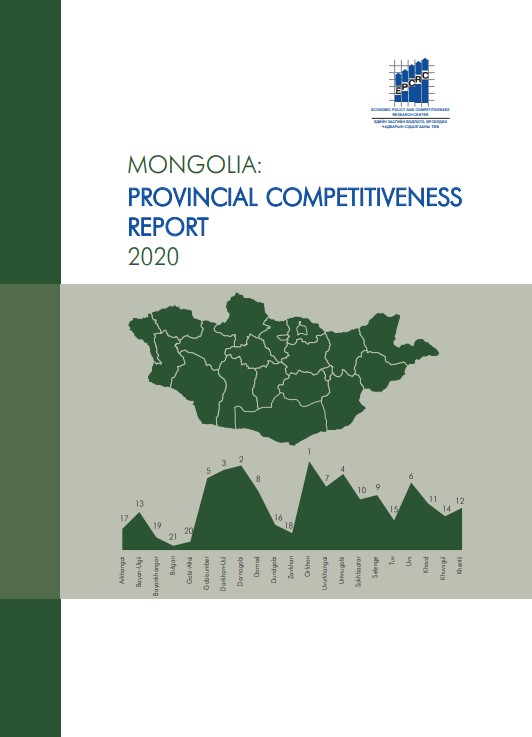 Provincial Competitiveness Report 2020